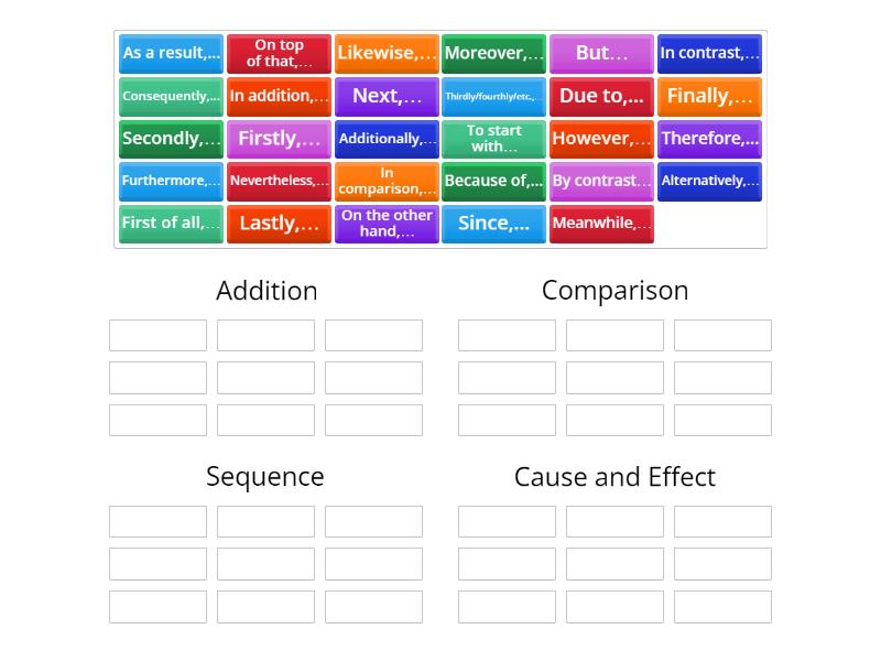 Linkers for wt1 - Group sort