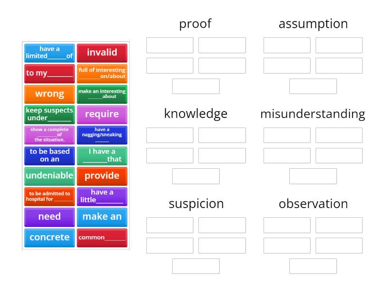 Roadmap B2 Unit 8B - Group sort