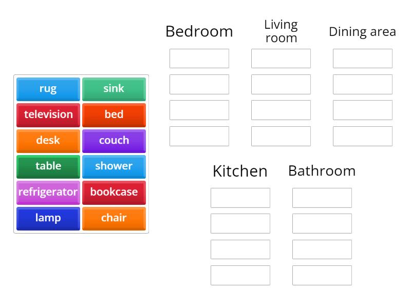 Rooms and furniture - Group sort