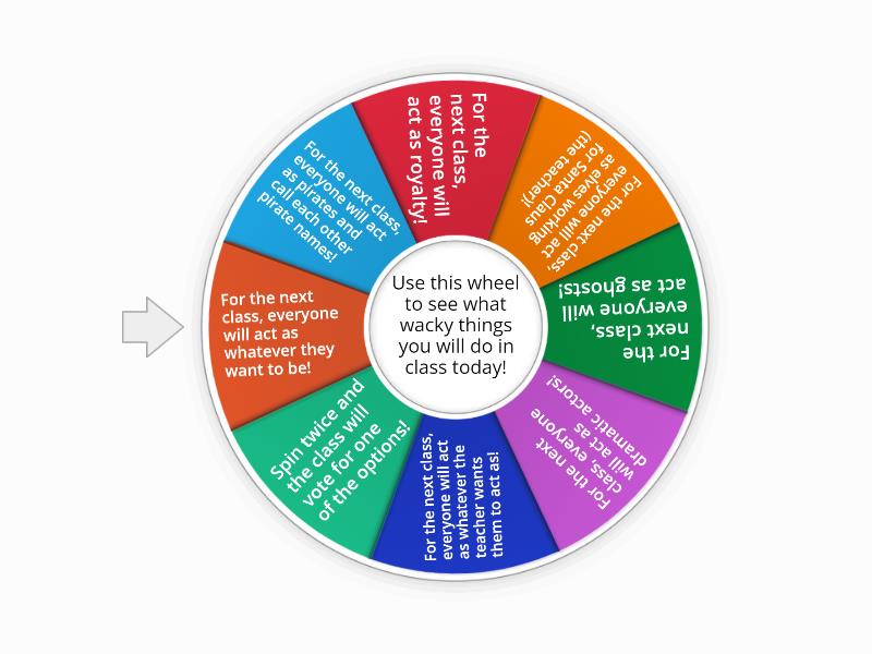 Class Spinner! - Spin the wheel