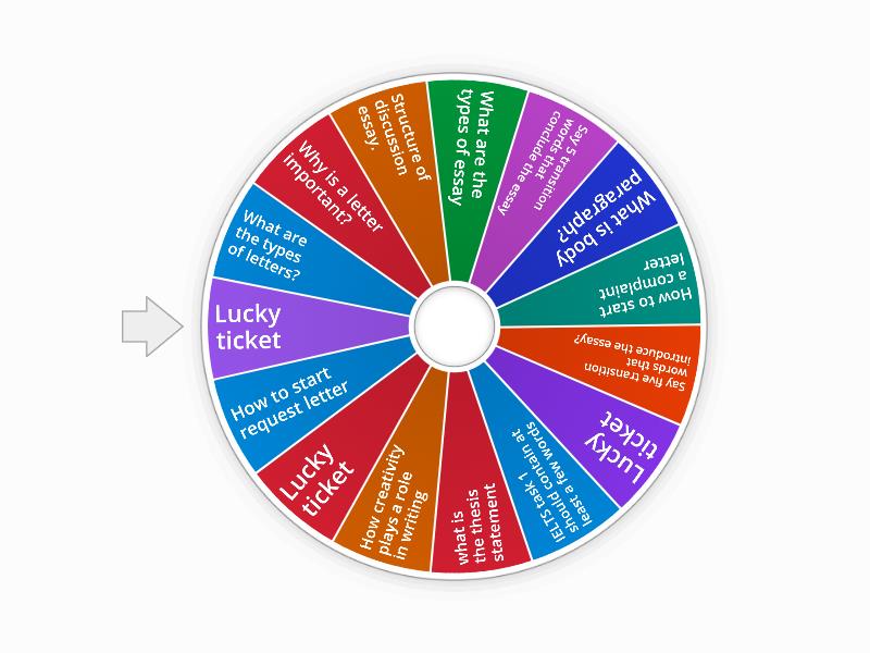 Writing - Spin the wheel