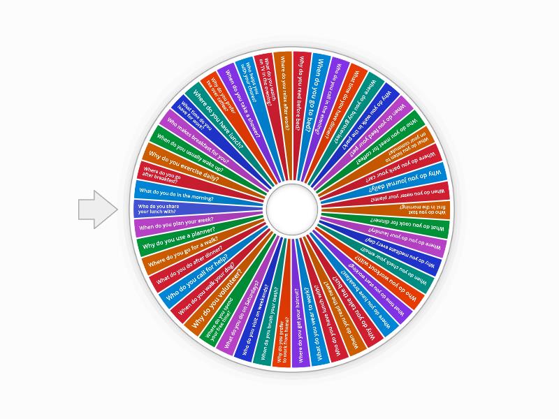 Wh questions about daily routine - Spin the wheel