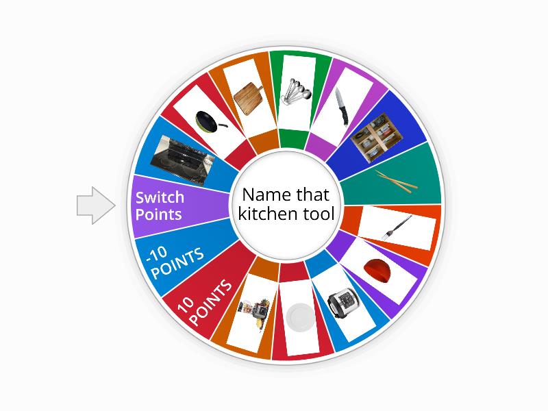 kitchen tools - Spin the wheel