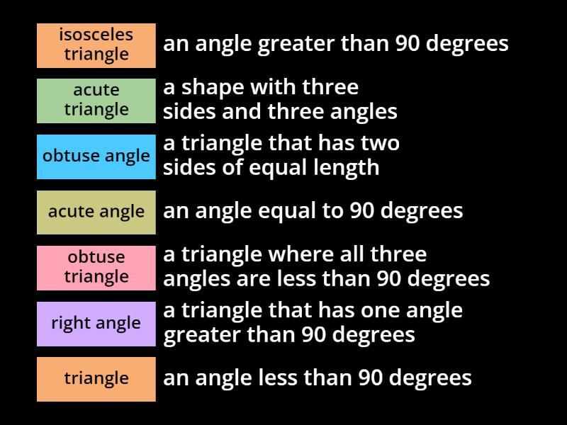 Attributes of Acute, Obtuse, and Isosceles Triangles - Unscramble