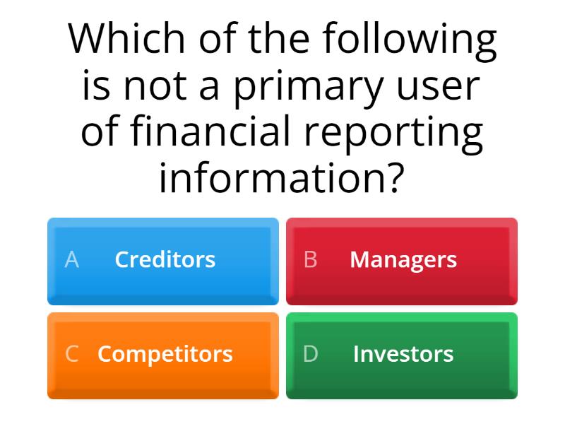 Financial Reporting - Quiz