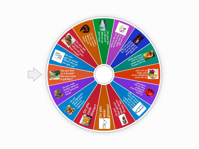 3B - Simple present questions - Random wheel