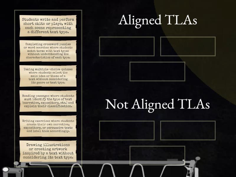 [GROUP 2] Sort and Succeed: Matching TLAs to Competencies - Group sort