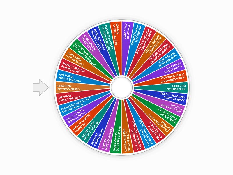 Ruleta aleatoria - Spin the wheel