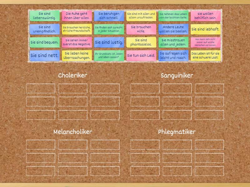 Menschentypen - Group sort
