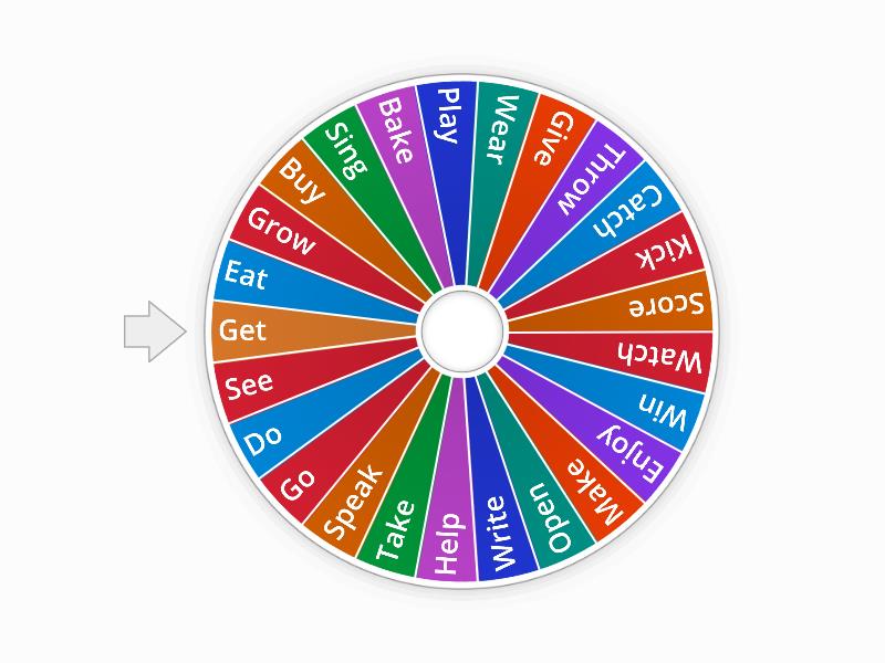 Verbs List - Spin the wheel