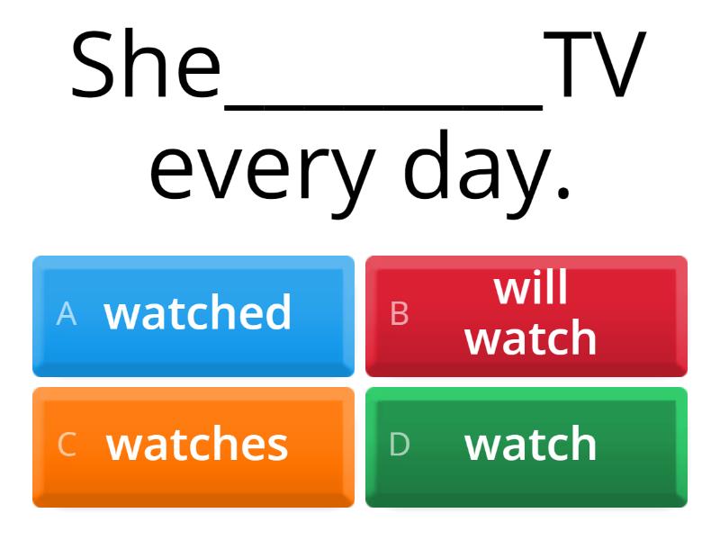 Present simple/PAST/FUTURE - Quiz