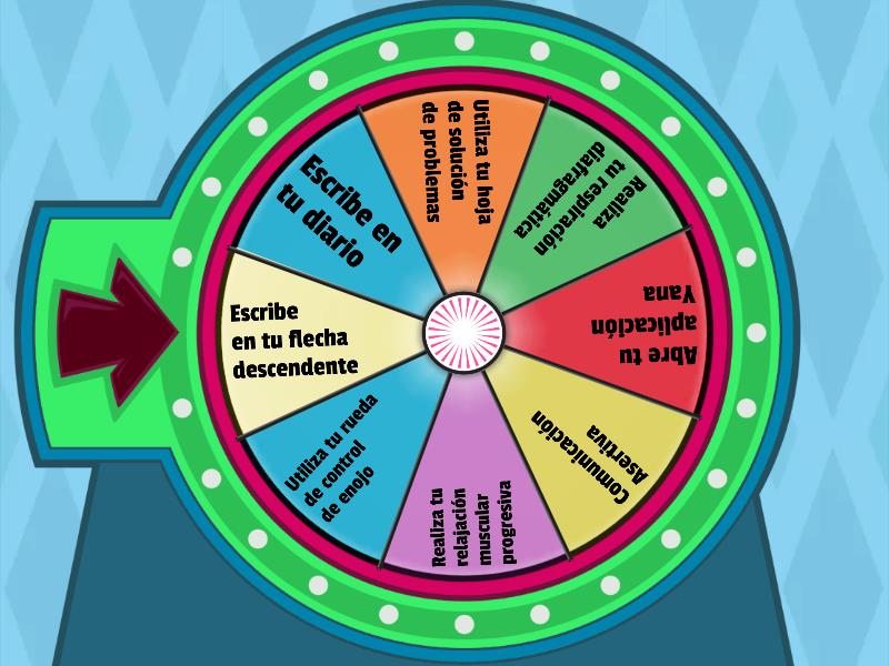 Rueda de manejo de la ira - Spin the wheel