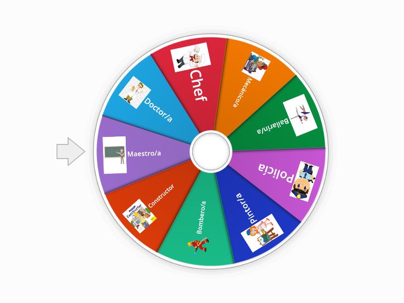 Ruleta de profesiones - Roda acak