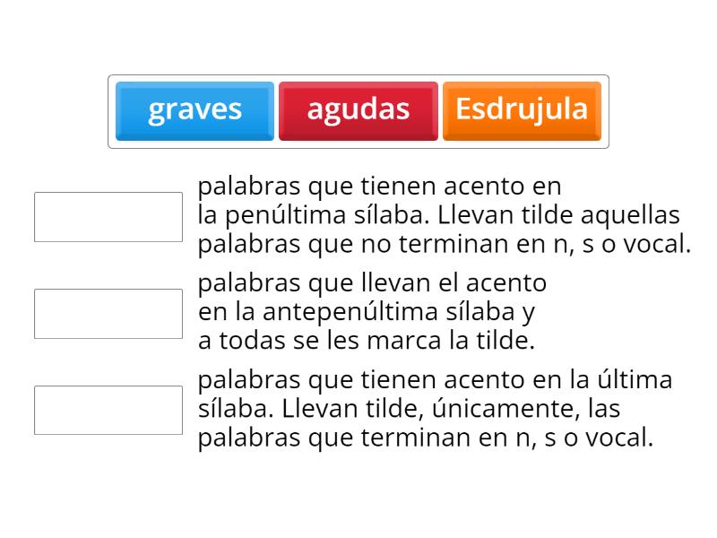 Palabras esdrujulas,graves y agudas - Padankan