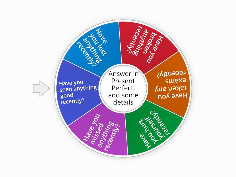 Present Perfect (Outcomes Elementary) - Spin the wheel