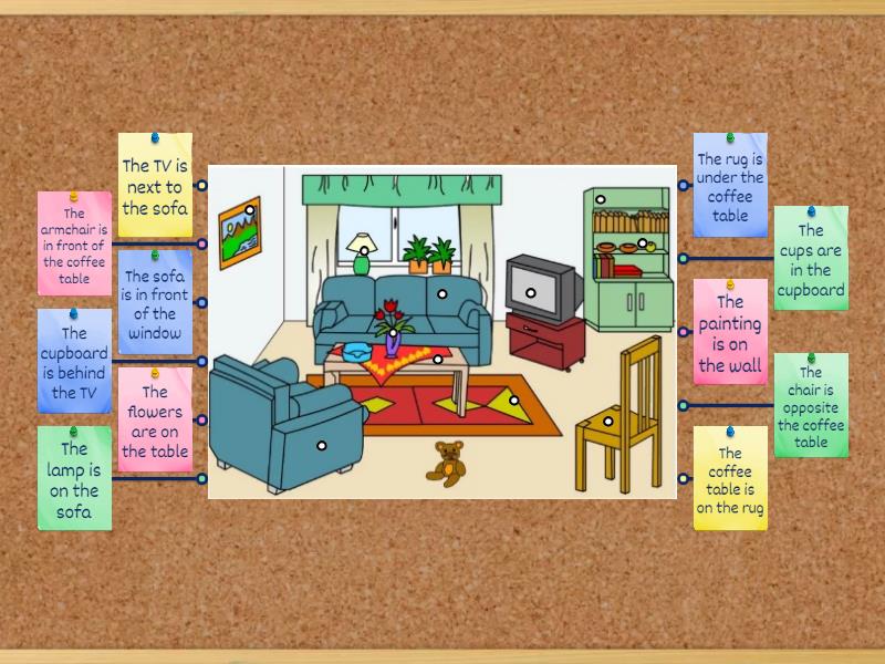 Prepositions of place (living room) Am - Labelled diagram