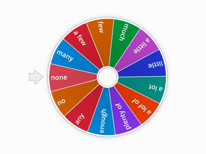 Quantifiers - Spin the wheel