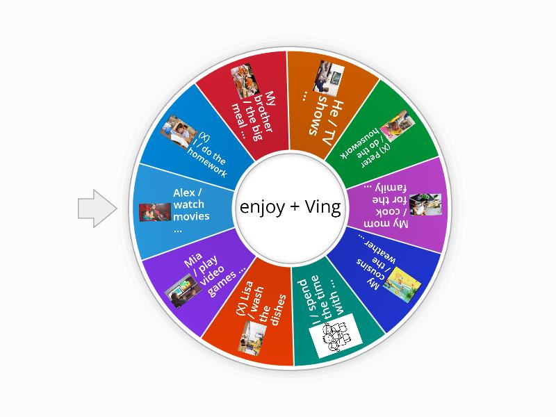 W3_enjoy + Ving - Spin the wheel