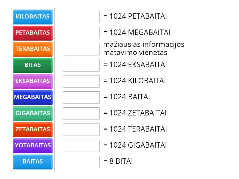 Matavimo vienetai - Match up