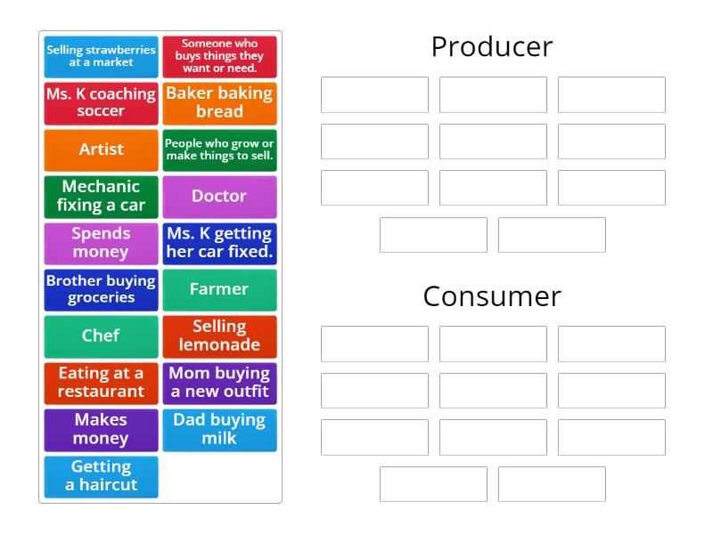 Producer or Consumer? - Group sort