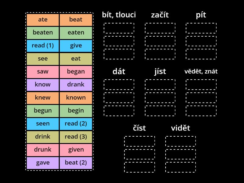 P2 - Unit 3 - irregular verbs 4 - Group sort