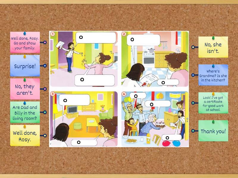 FF1 Unit 8 L1 story - Labelled diagram