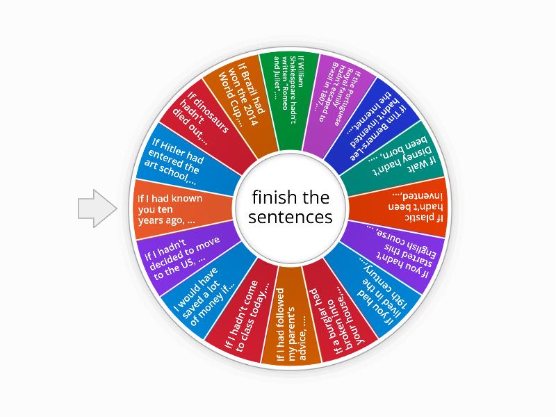 Third conditional - Spin the wheel