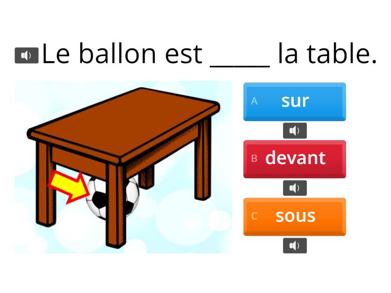 Sur, sous, devant, derrière - Викторина