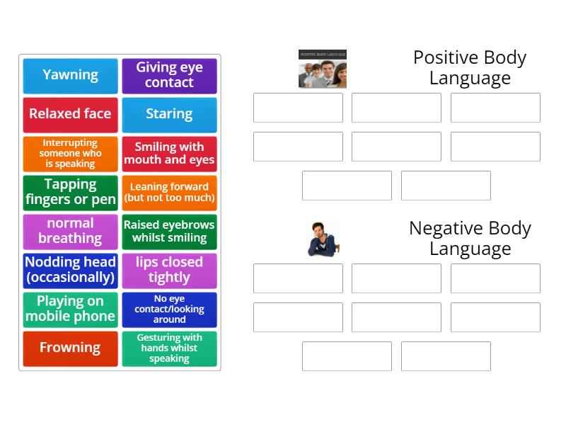 Positive/Negative Body Language - ILSC Cafe Skills - Group sort