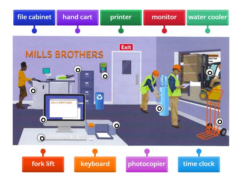 workplace equipment - Labelled diagram