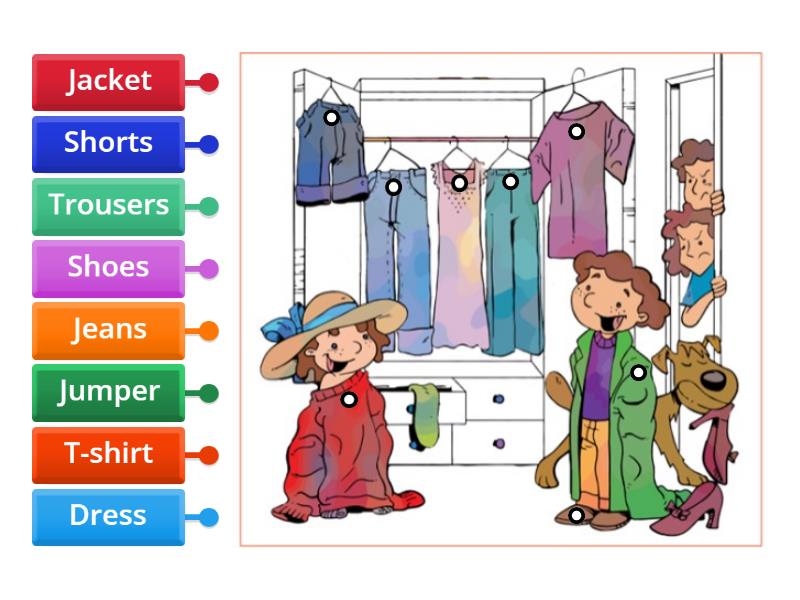 Clothes - Labelled diagram