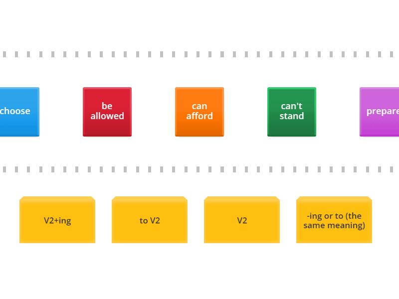 SPOTLIGHT ON FCE unit 7 verb patterns - Speed sorting