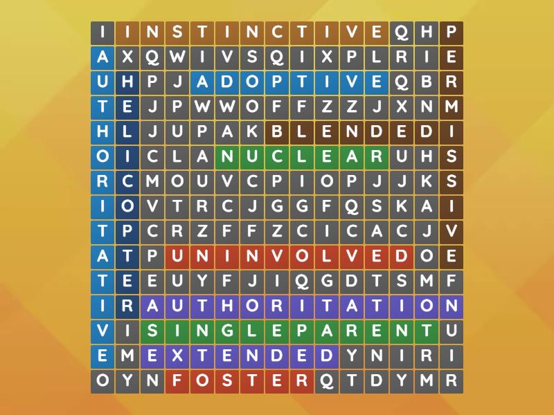 Family types and parenting styles - Wordsearch