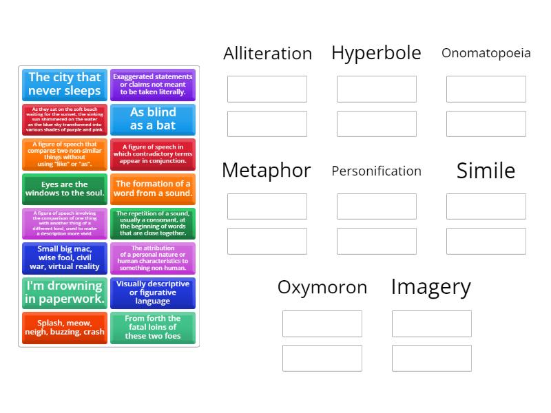 Year 8 Poetry Language Features - Group sort