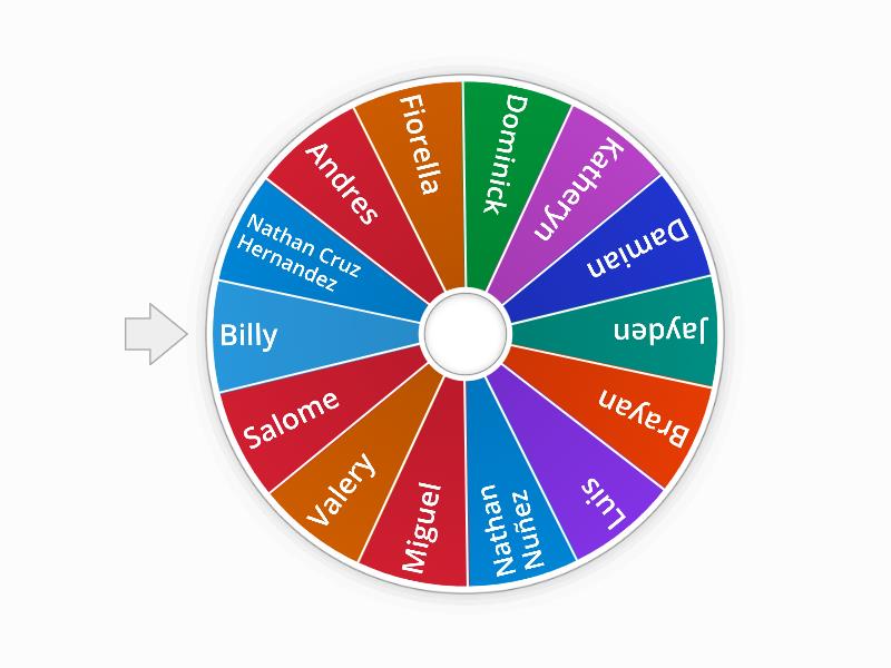 Los niños primero - 1st grade - Spin the wheel