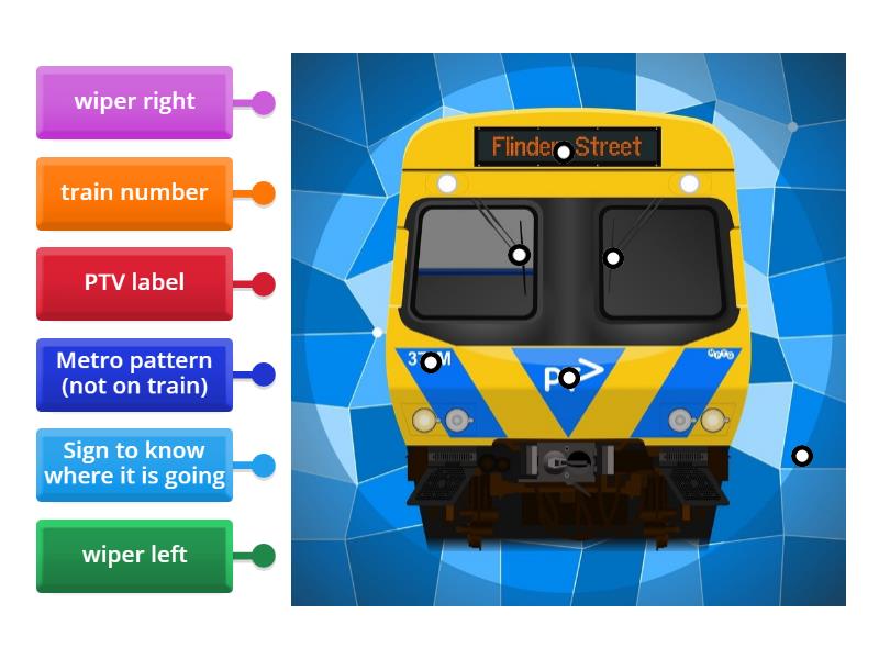 Victoria,Australia train - Labelled diagram