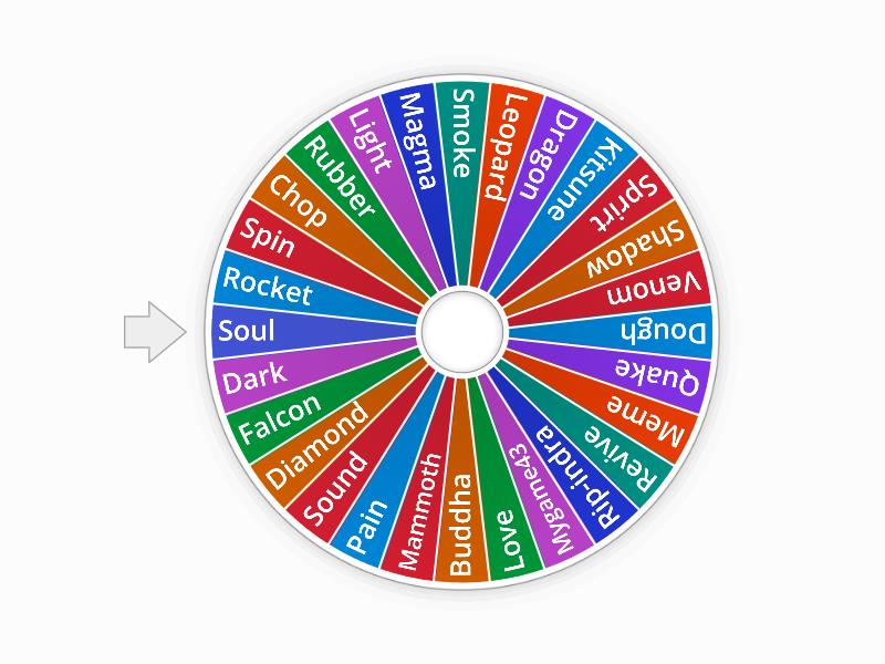 Blox fruits - Spin the wheel
