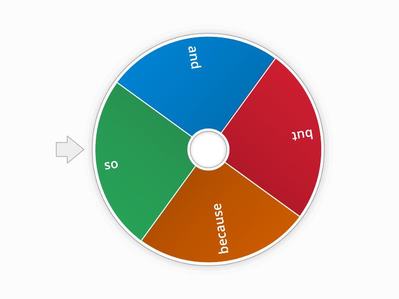 Conjunctions - Random wheel