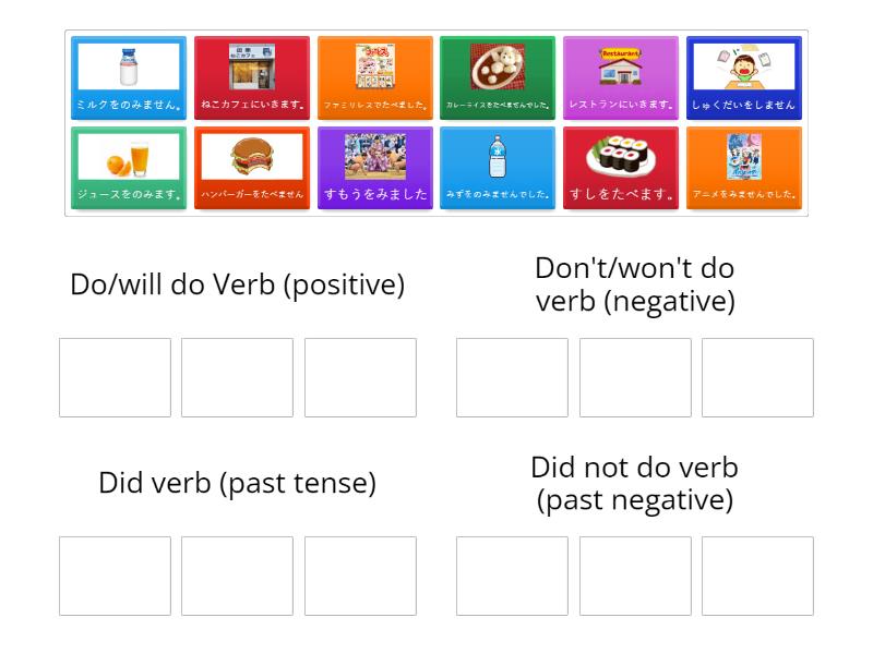 Verb Tenses Review: Can you recognise the verb tense? - Group sort