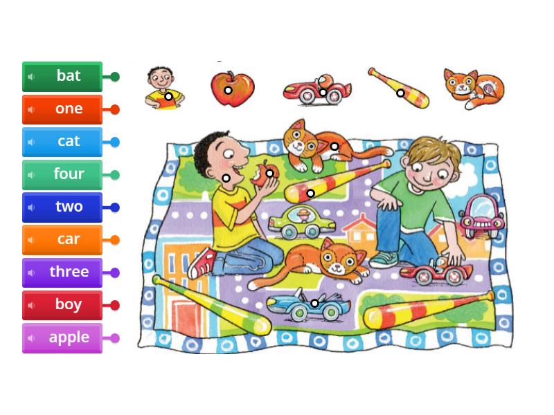 Family and Friends Starter Numbers 1-4 - Labelled diagram