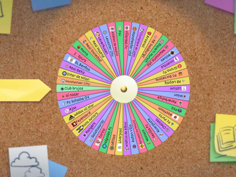 Regla FIFA 23 .......... - Spin the wheel