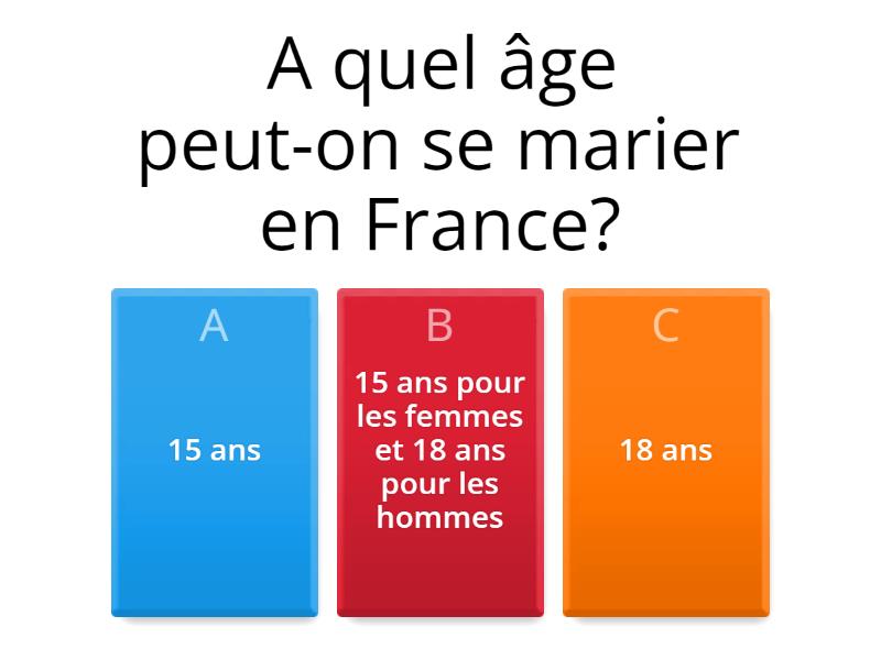 Questionnaire Famille en France - Quiz