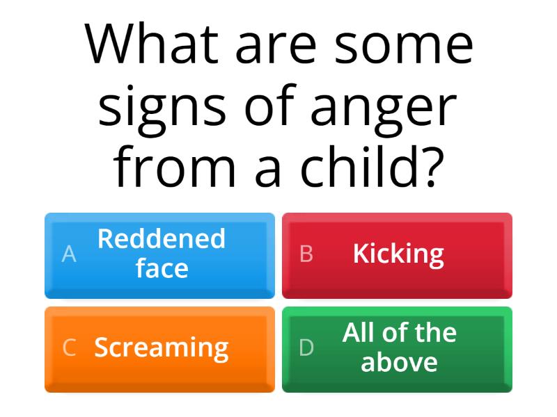Anger Management - Quiz
