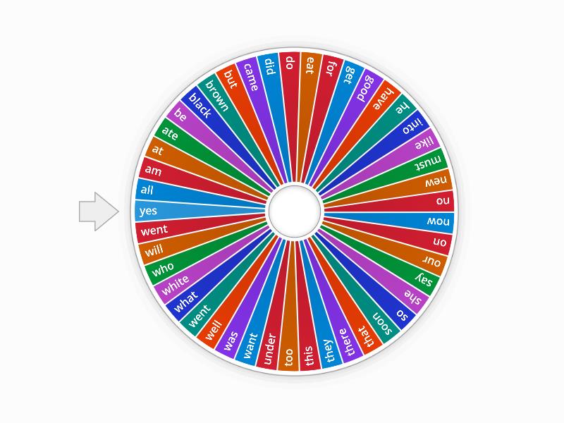 Dolch Primer Sight Word List - Spin the wheel