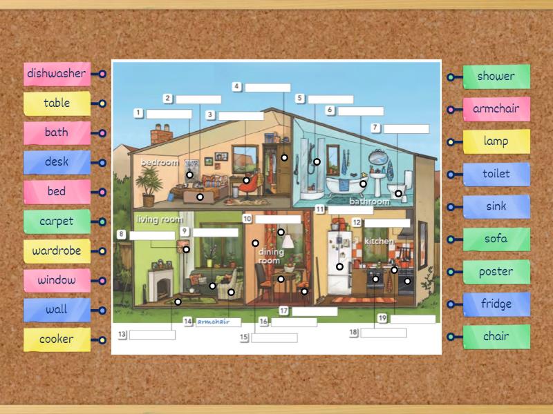 Focus 1 At Home rooms, furniture - Labelled diagram