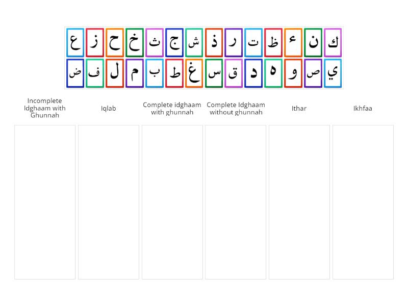 Letters of the Nun Sakinah and Tanween - Group sort Letters of the Nun Sakinah and Tanween - Group sort