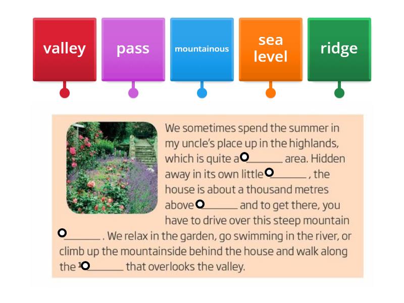 roadmap B2 + unit 5b voc - Labelled diagram