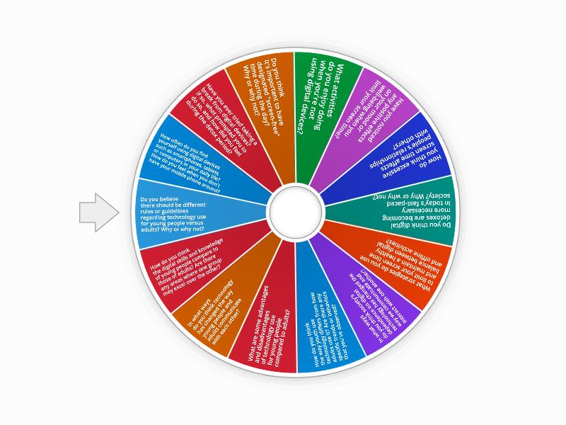 I2 Conversation - Digital Detox - Spin the wheel