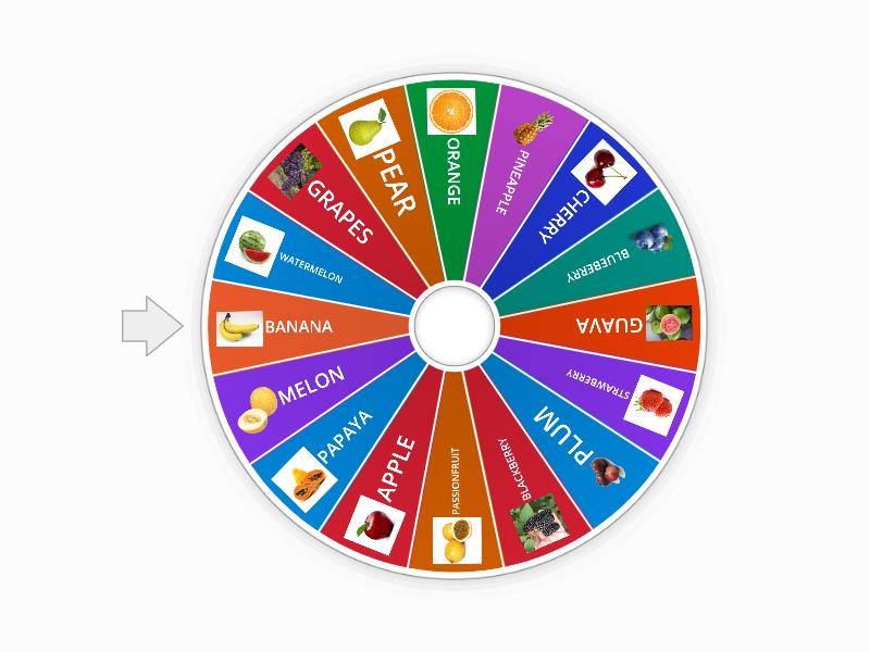 FRUITS PART 2 - Random wheel