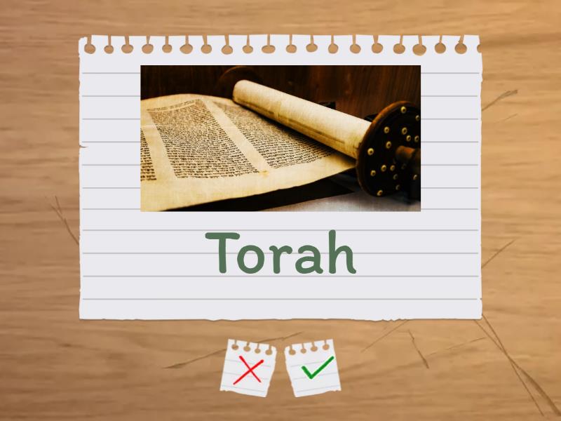 World Religions - Flash cards